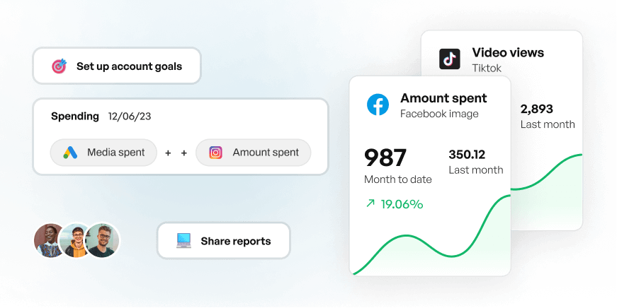 Markopolo - Meet Your AI Marketing Dream Team